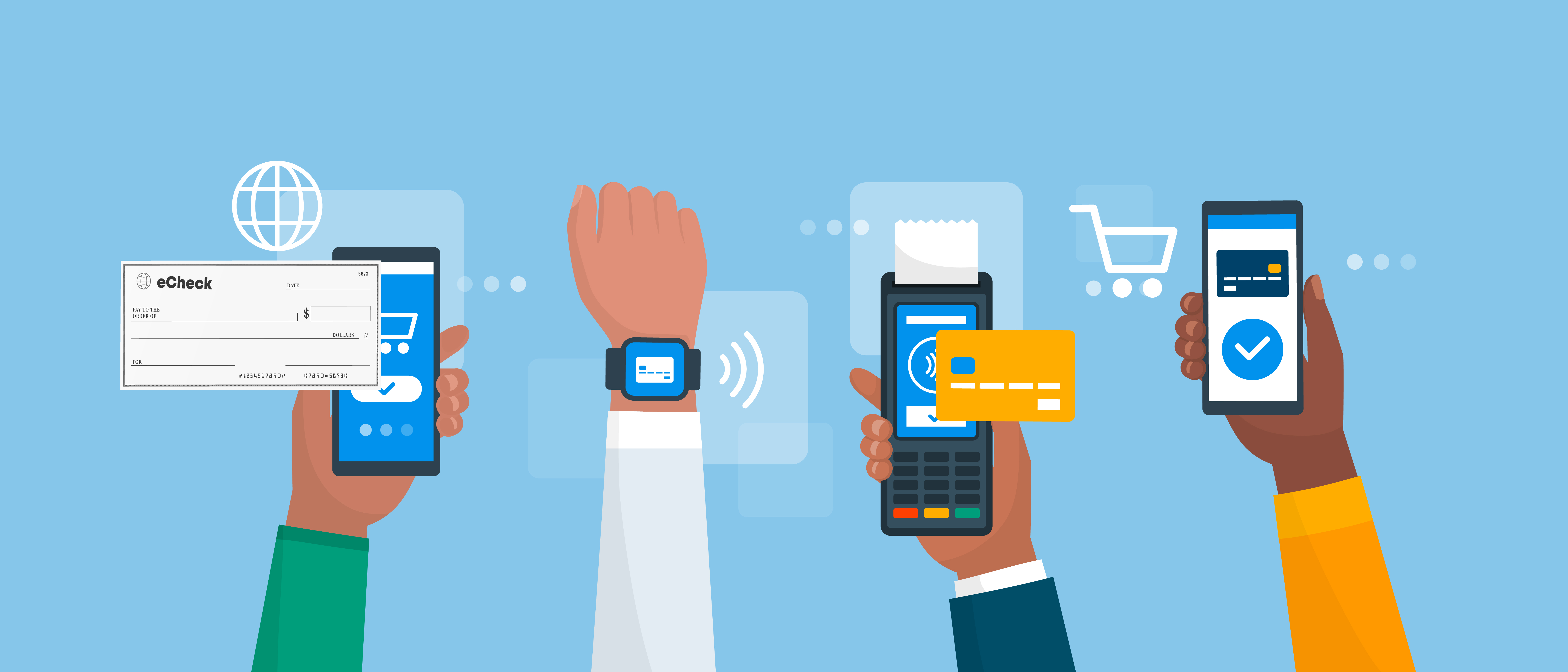 What Are Different Types Of Payment Processing Services What Are Different Types Of Payment Processing Services
